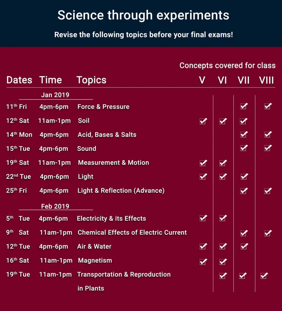 Pamphlet—For-all-classes | Learn Science, Robotics and Artificial ...