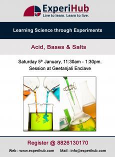 Poster-for-Acid,-Bases-and-Salts | Learn Science, Robotics and ...