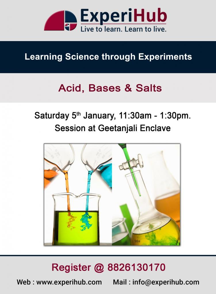 Poster-for-Acid,-Bases-and-Salts | Learn Science, Robotics and ...