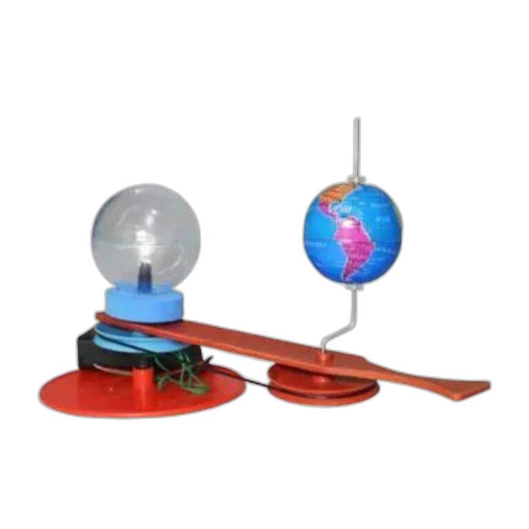 Earth – Rotation & Revolution (with kits) | Learn Science through ...