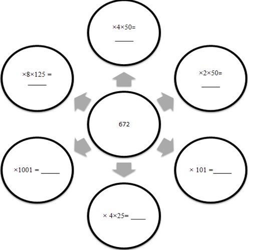 wheel | Experihub Learning