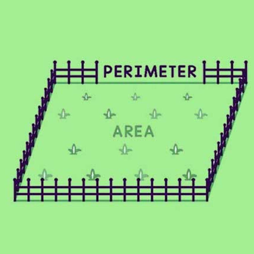 Area Perimeter Part 2 Area Of Irregular Figures Learn Science area-perimeter-part-2-area-of-irregular-figures-learn-science