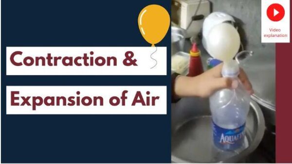 Contraction and Expansion of Air by Experihub Student | Experihub Learning