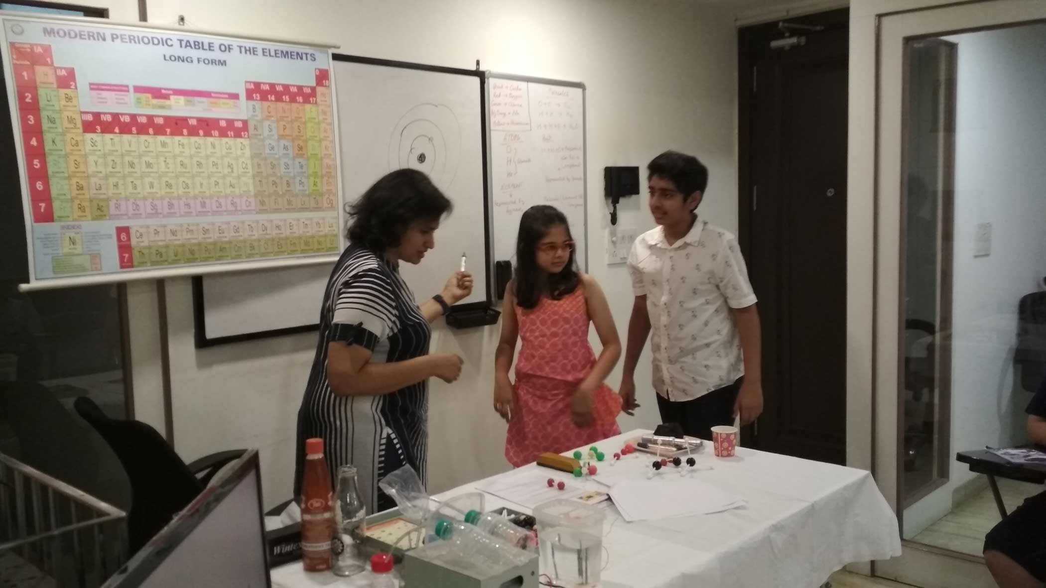 Gallery | Learn Science through Experiments