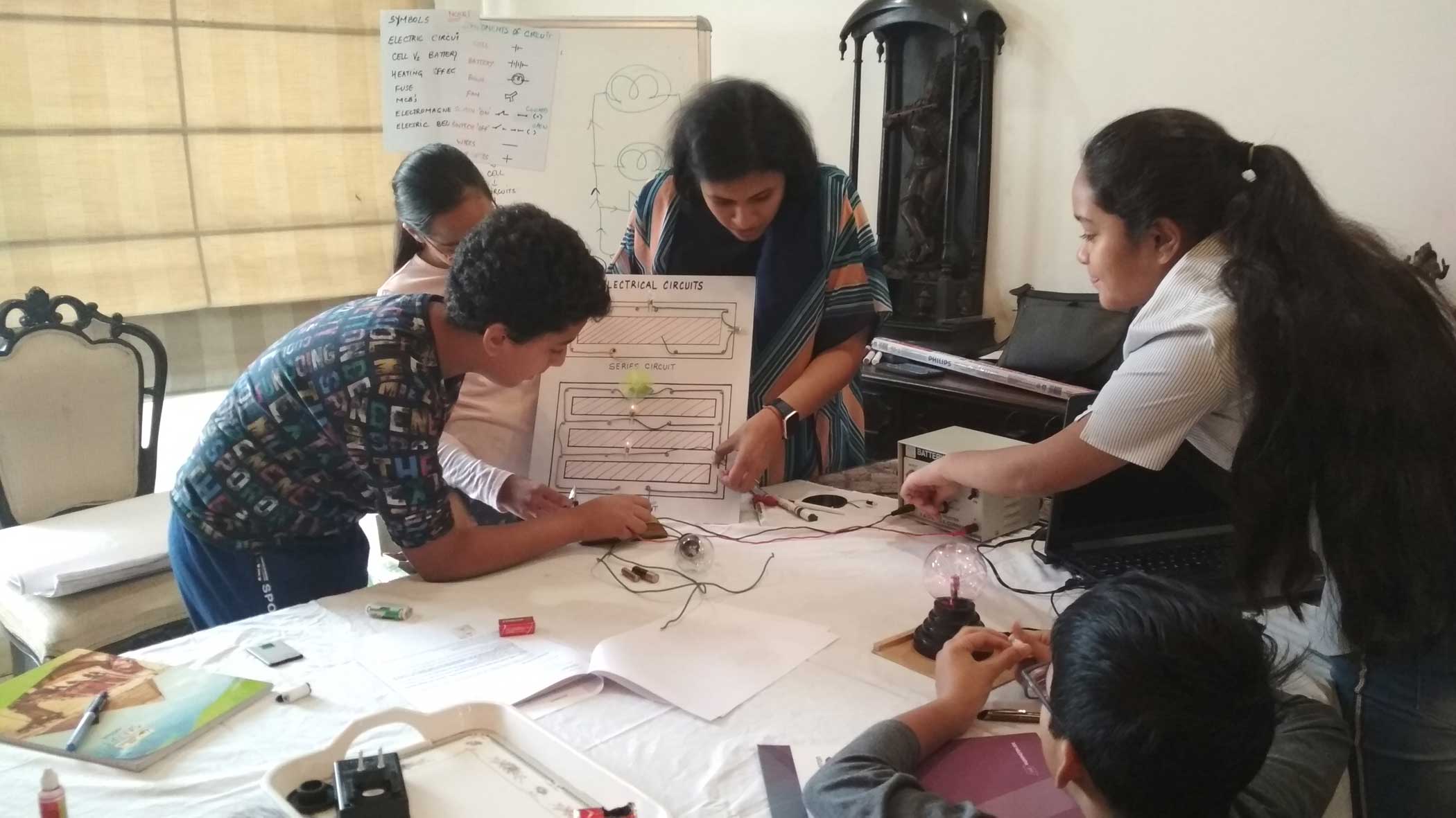 Gallery | Learn Science through Experiments