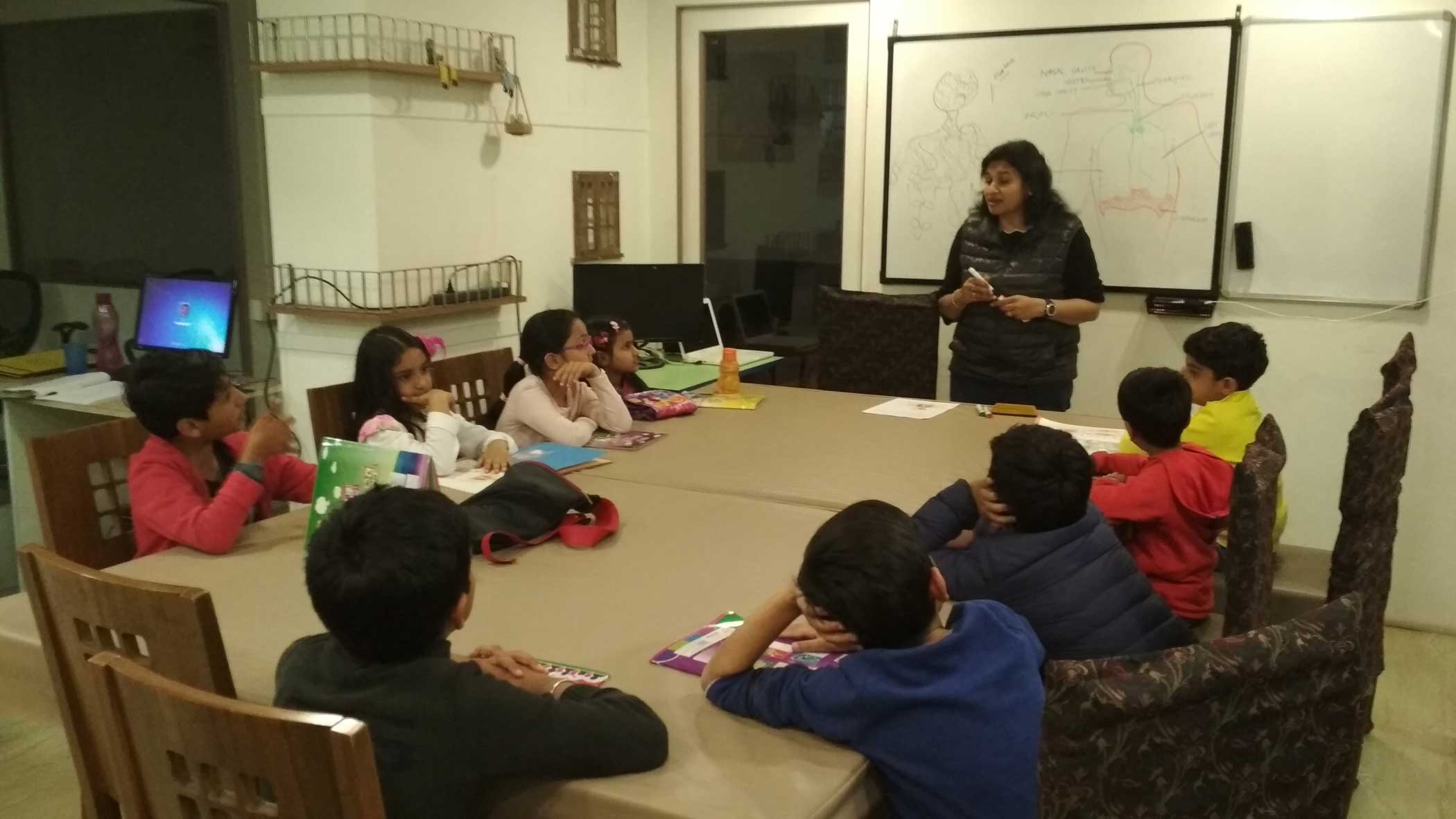 Gallery | Learn Science through Experiments