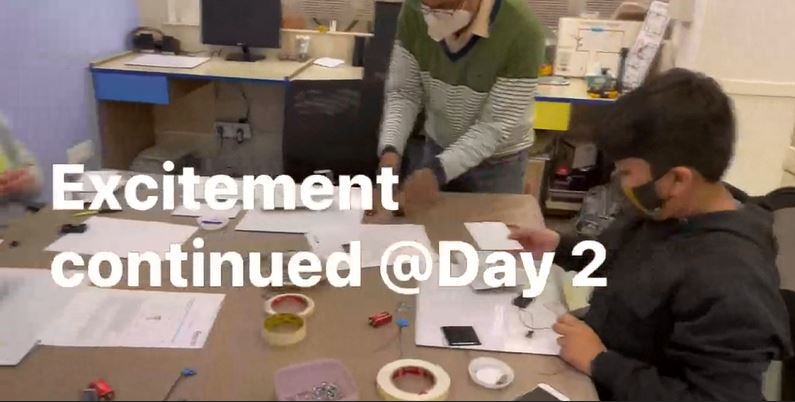 Gallery | Learn Science through Experiments